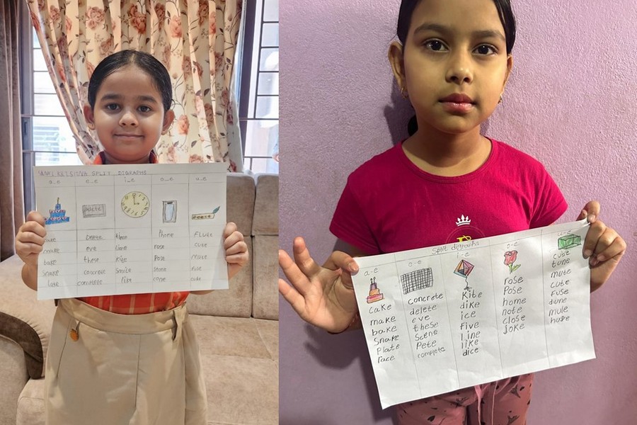 Exploring Split Digraphs: Enhancing Visual Skills in Early Childhood ...