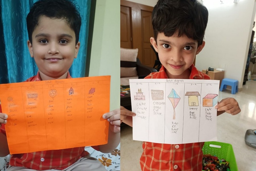 Exploring Split Digraphs: Enhancing Visual Skills in Early Childhood ...