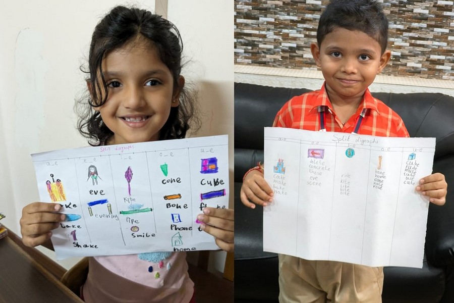 Exploring Split Digraphs: Enhancing Visual Skills in Early Childhood ...
